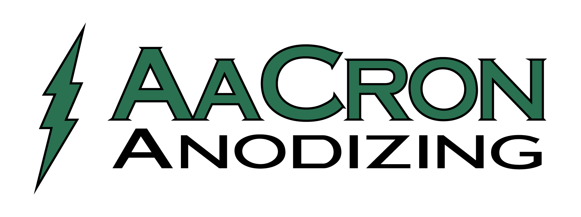 AaCron Aluminum Anodizing Homepage